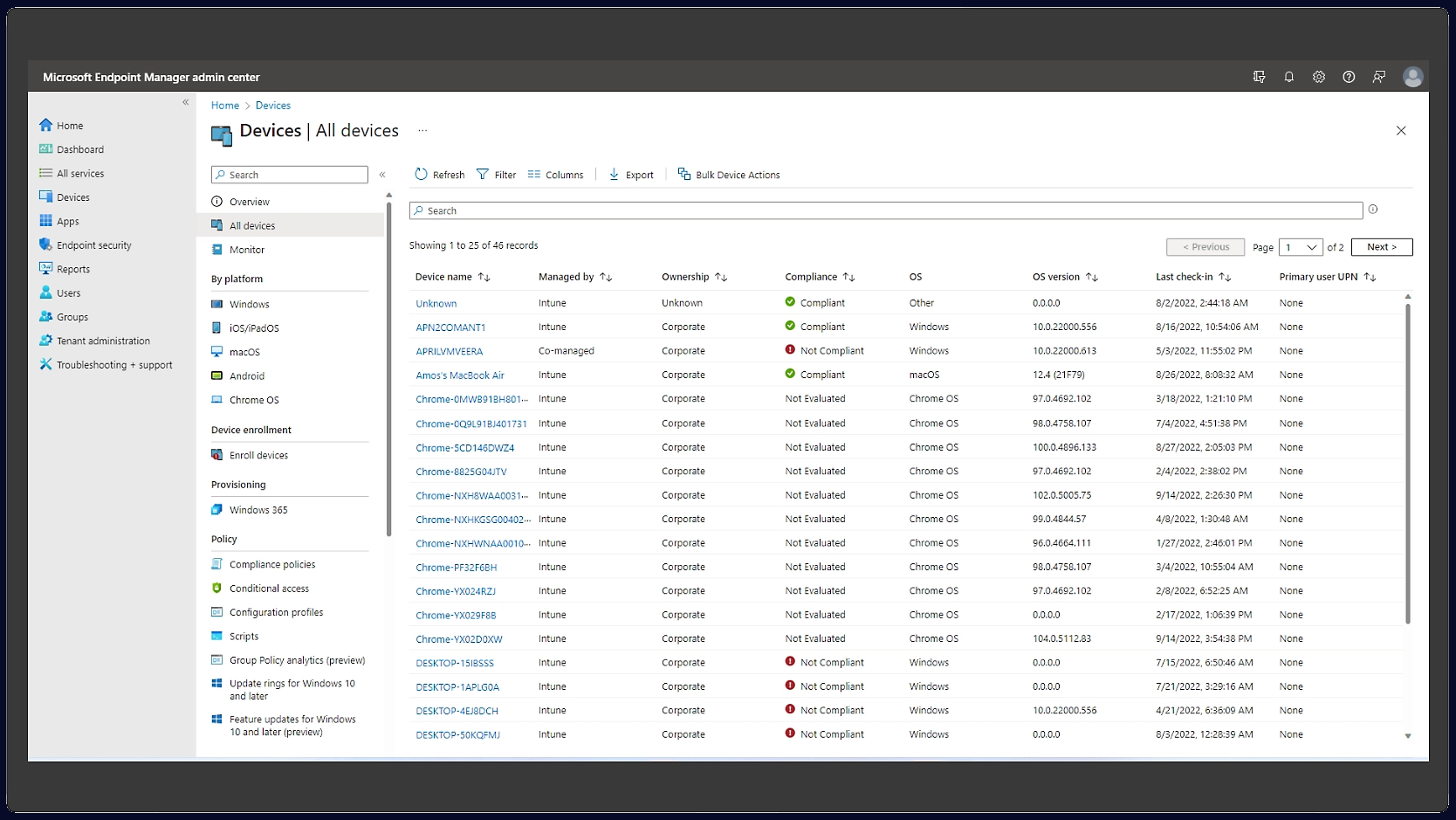 Communication – TMT GROUP