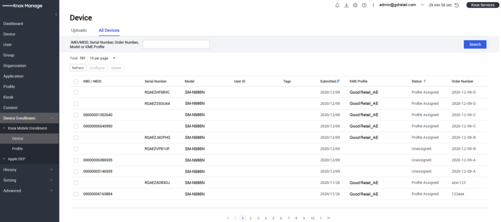 Communication – TMT GROUP